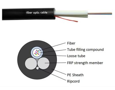 China ASU ADSS Fiber Optic Cable G652D 12 Core FRP Strengthened 80m Span for sale