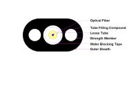 China GYFXTBY Outdoor 12-24 Core Single Mode Aerial Fiber Optic Cable for sale