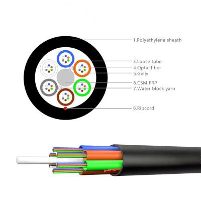 China GCYFY Air Blown Micro Cable G652D Fiber 24-288 Cores for sale