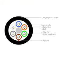 China GCYFY Air Blown Micro Cable G652D Fiber 24-288 Cores for sale