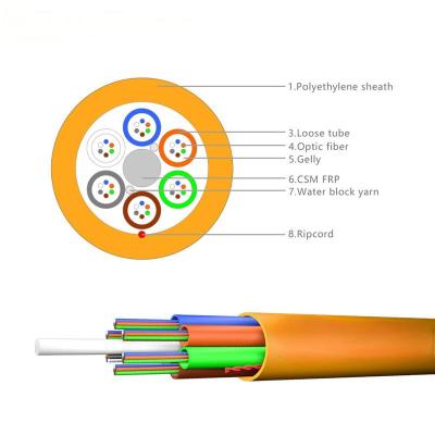 China GCYFY Air Blown Micro Cable 96 Core G.652D PE/LSZH for sale