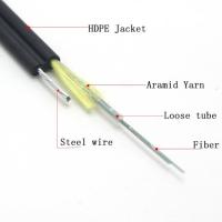 China GYXTC8Y Mini Figure 8 Aerial Fiber Optic Cable 12-24 Core Self Supporting for sale