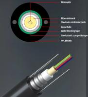 China GYXTW Outdoor Fiber Optic Cable Aerial Armored 2-24 Core Single Mode for sale