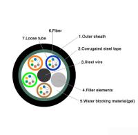 China GYTS Steel Armored Outdoor Fiber Optic Cable 4-144 Core for sale