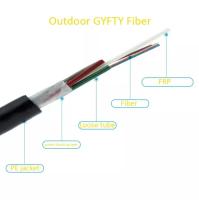 China GYFTY Outdoor Fiber Optic Duct Cable Single Mode 24-144 Core for sale