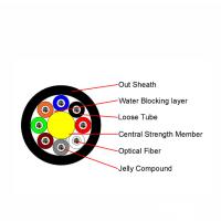 China GCYFY 48 Core Air Blown Micro Fiber Optic Cable G.652D PE Sheath for sale