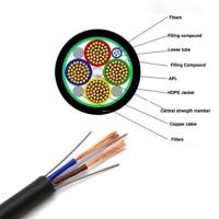 China Direct Buried Photoelectric Composite Fiber Optic Cable GYTXW 8B1.3 for sale