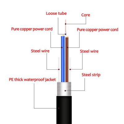 China Direct Buried Composite Fiber Optic Cable 8 Cores 2.5mm Copper for sale
