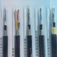 China GDTS Steel Tape Armored Composite Fiber Optic Cable for sale