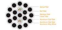 China 30 Core OPGW Fiber Optic Cable Overhead Aerial AA/ACS Wire for sale