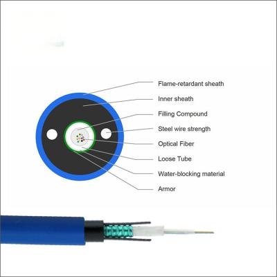 China MGXTSV Outdoor Fiber Optic Cable Flame Retardant Duct 1-24 Cores for sale