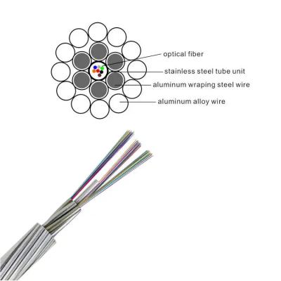 China 24 Core OPGW Fiber Optic Cable Single Mode Stainless Armoured for sale