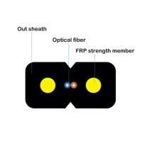 China GJXFH 2 Core Indoor Fiber Optic Cable with FRP Strength Member for sale