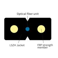China GJXFH Indoor Fiber Optic Cable 12 Cores PVC White for sale