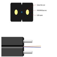 China GJXH Indoor Fiber Optic Cable Single Mode FTTH 1km LSZH PVC for sale