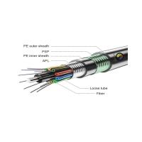 China GYTA53 Double Armored Direct Buried Fiber Optic Cable 24 Core for sale