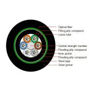 China GYFTY53 Direct Burial Fiber Optic Cable 24-96 Cores PE Sheath for sale