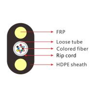 China GYFXTBY Outdoor Flat Drop Fiber Optic Cable 12 Core Aerial PE Sheath for sale