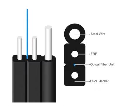 China FTTH Outdoor Drop Cable GJYXCH 1 Core G657A1 Steel Wire LSZH for sale