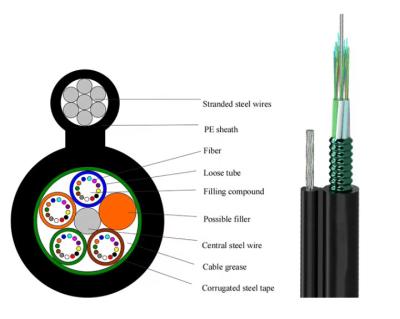 China 12 Core Aerial Figure 8 Fiber Optic Cable GYTC8S G652D for sale