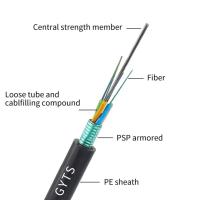 China 36 Core Armored Duct Cable GYTS-36B1.3 Steel Tape PE Jacket for sale