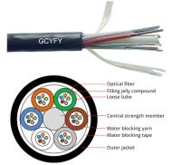 China GCYFY-36B1.3 Air Blown Micro Cable G.652D/G657a1 PE Sheath for sale