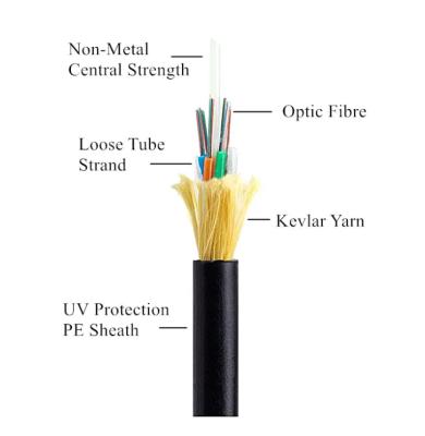 China ADSS Fiber Optic Cable 6-144 Core Single Mode Aerial Installation for sale