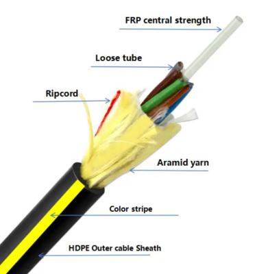 China ADSS Fiber Optic Cable Aerial Single Mode 6-144 Core PE Sheath for sale