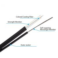 China GJYXFCH Self-Support FTTH Drop Cable LSZH 1-4 Core Indoor Outdoor for sale