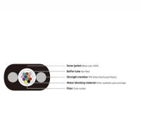 China GYFXTBY Outdoor Flat Fiber Optic Cable PE Sheath 2-4km/Drum for sale