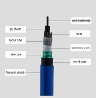 China MGTSV Flame-Retardant Mining Fiber Optic Cable G.652D Steel Tape Armored for sale