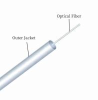 China 10km Single Mode Bare Optical Fiber 0.4mm Tight-Buffered for Drones for sale