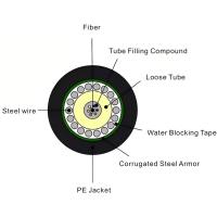 China GYXTS 12-Core Steel Armored Anti Rodent Fiber Optic Cable for sale