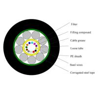 China GYXTS Steel Tape Armored 6 Core Anti Rodent Fiber Optic Cable for sale