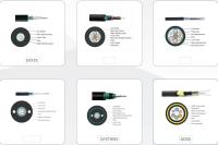 China ADSS Fiber Optic Cable 32/48/96 Core G652D Single Mode Outdoor for sale