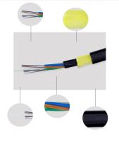 China ADSS Fiber Optic Cable 12-96 Core Aerial Single Jacket PE/AT for sale