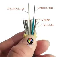 China ADSS Fiber Optic Cable 12-96 Core Aerial Single Jacket PE/AT for sale