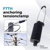 China ADSS Tension Clamps for Insulating Conductor Cable Hanging for sale