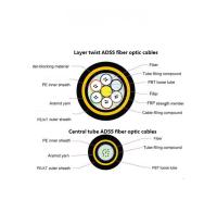 China ADSS Fiber Optic Cable 12 24 48 Core G652D Single Jacket 120m for sale
