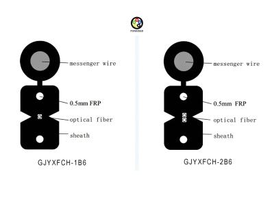 China GJYXCH Steel Wire FTTH Drop Cable LSZH Indoor Outdoor 1-4 Core for sale