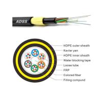 China ADSS Fiber Optic Cable 72 Fibers Single Mode Aerial Installation for sale