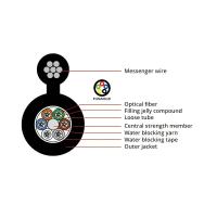 China GYTC8S Aerial Figure 8 Fiber Optic Cable G652D PE Sheath for sale