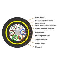 China ADSS Fiber Optic Cable Single Mode 6-144 Fibers Aerial Installation for sale