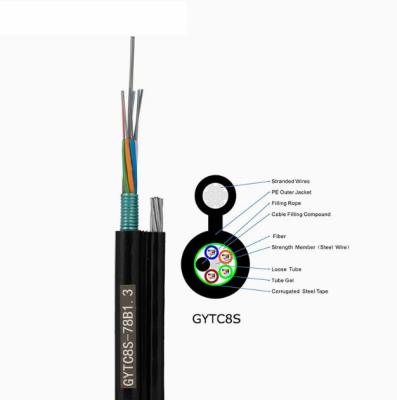 China GYTC8S Aerial Figure 8 Fiber Optic Cable with FRP Steel Wires for sale