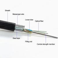 China GYTC8S Aerial Figure 8 Fiber Optic Cable with FRP Steel Wires for sale