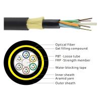 China ADSS Fiber Optic Cable 12 24 48 Core Aerial Non-Metallic for sale