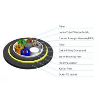 China ADSS Fiber Optic Cable 36F Aerial All Dry Core Single Mode for sale