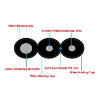 China FTTH Drop Cable GJYXCH 2b6 LSZH Aerial Self-Supporting 1km 2km for sale
