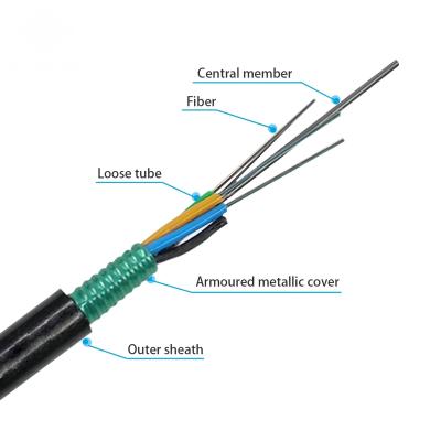 China GYTS Steel Tape Armored Fiber Optic Cable 96 Core for Duct for sale