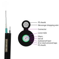 China GYTC8S Aerial Figure 8 Fiber Optic Cable with Messenger Wire for sale